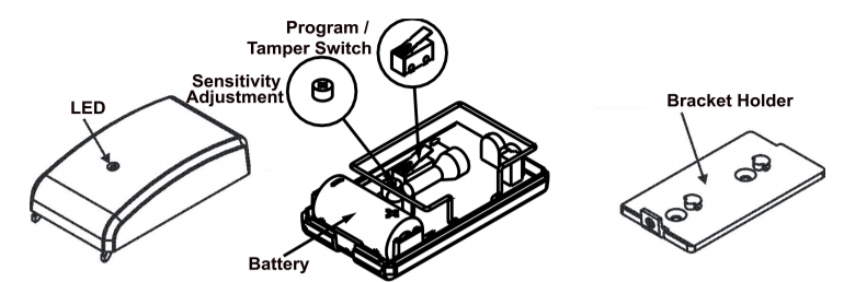 Wireless Shock Detector - TECHDesign Hardware Solution