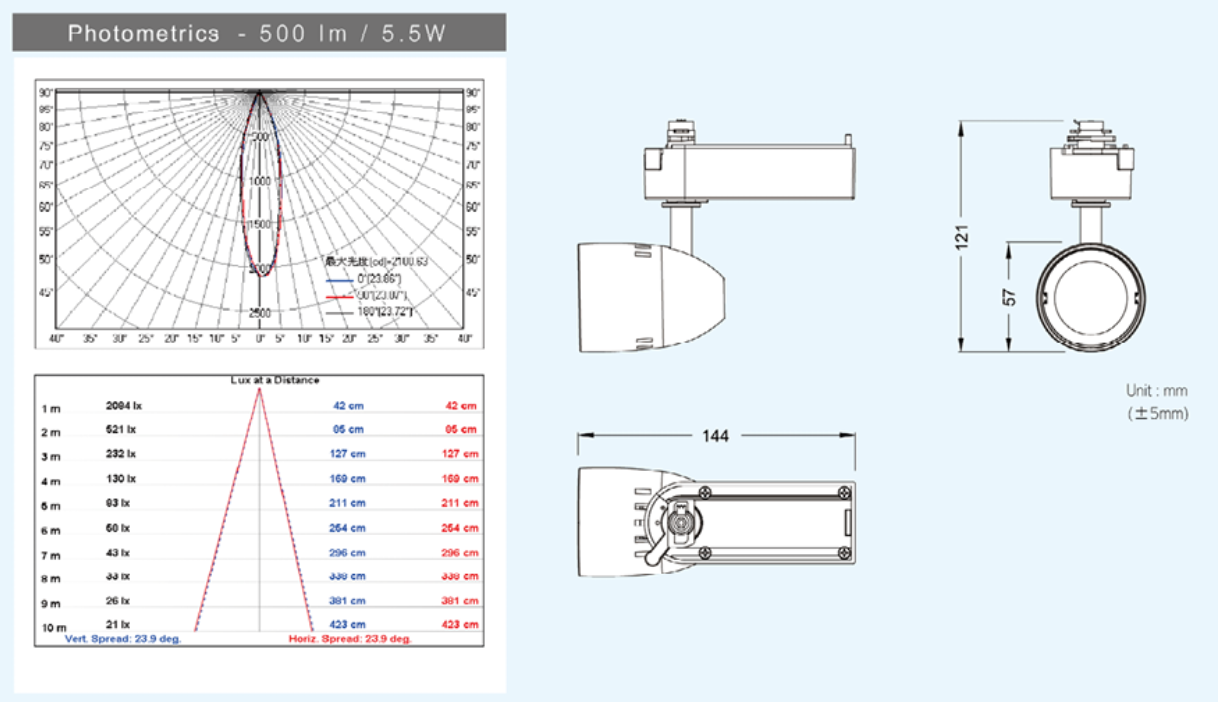 LED Track Light - TECHDesign Hardware Solution