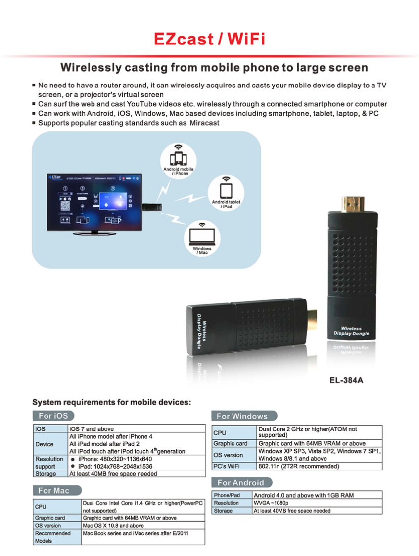 Wireless Casting Dongle - TECHDesign Hardware Solution