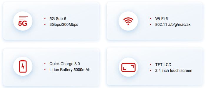 5G Mobile WiFi Pocket Router - TECHDesign Hardware Solution