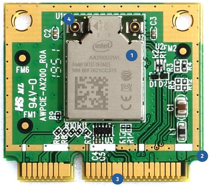 Mini PCle WiFi 6 (802.11az) card based in Intel AX200 - TECHDesign ...