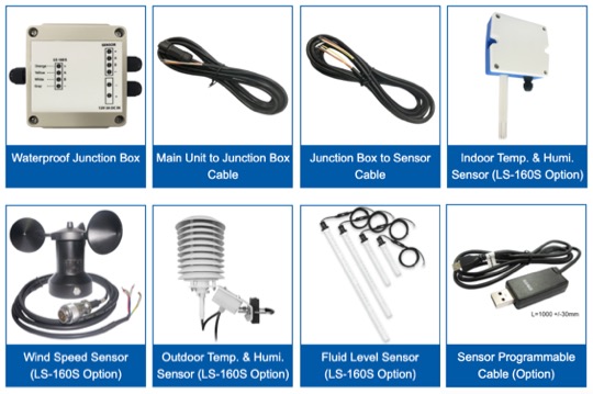LoRaWAN™ Multi-Sensor Transceiver - TECHDesign Hardware Solution
